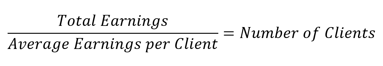 Smart From Scratch: Smarketing Alignment Tips | Soap Media